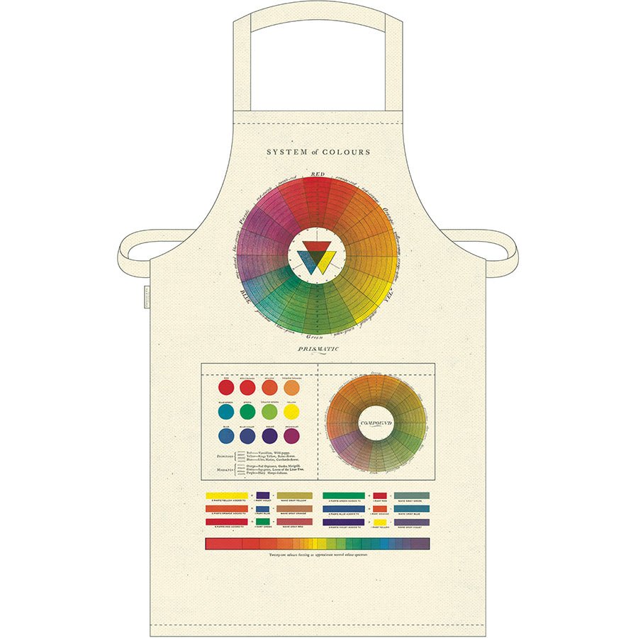 apron colour